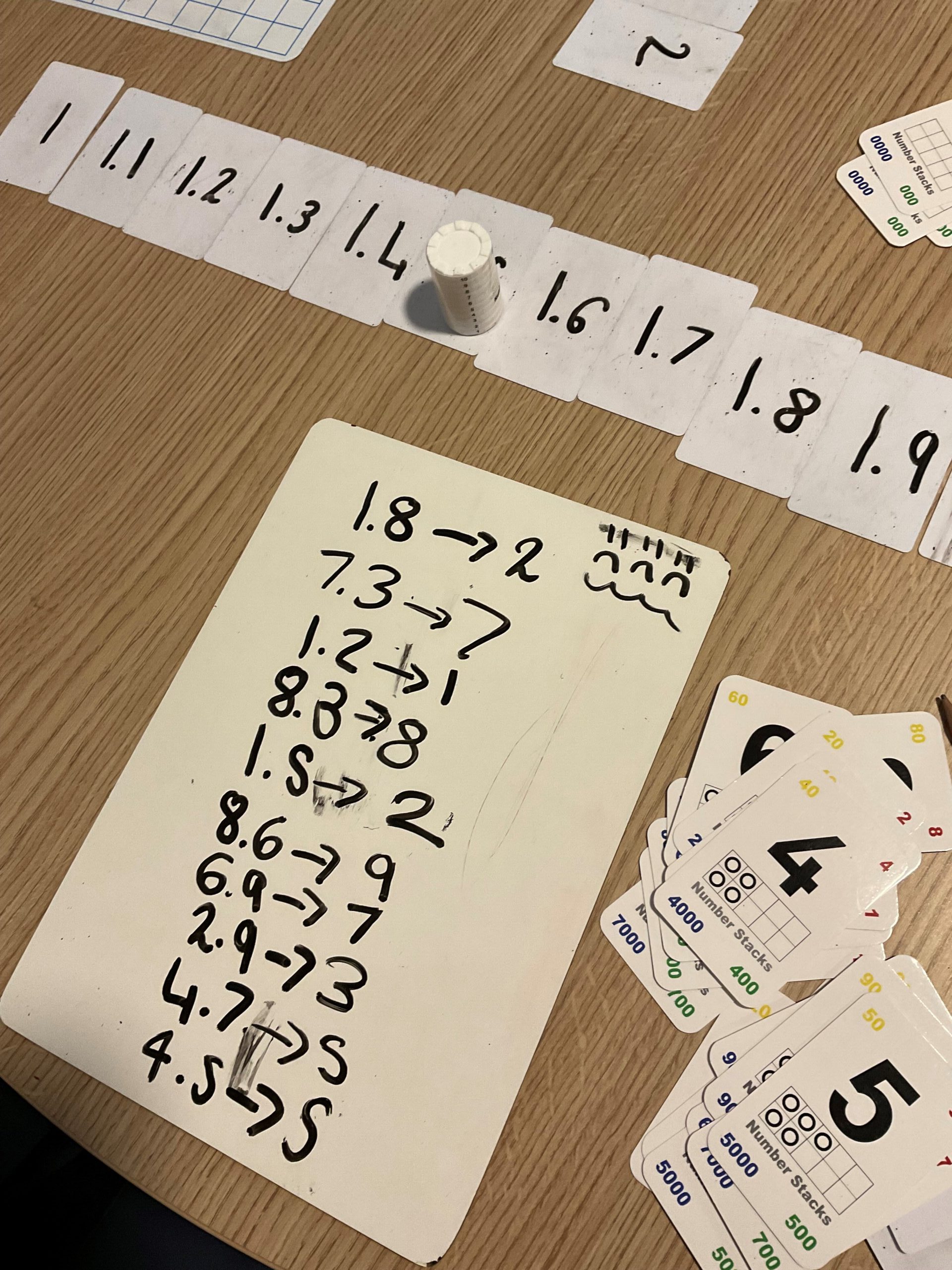 Maths - Christ Church CofE (VC) Primary School