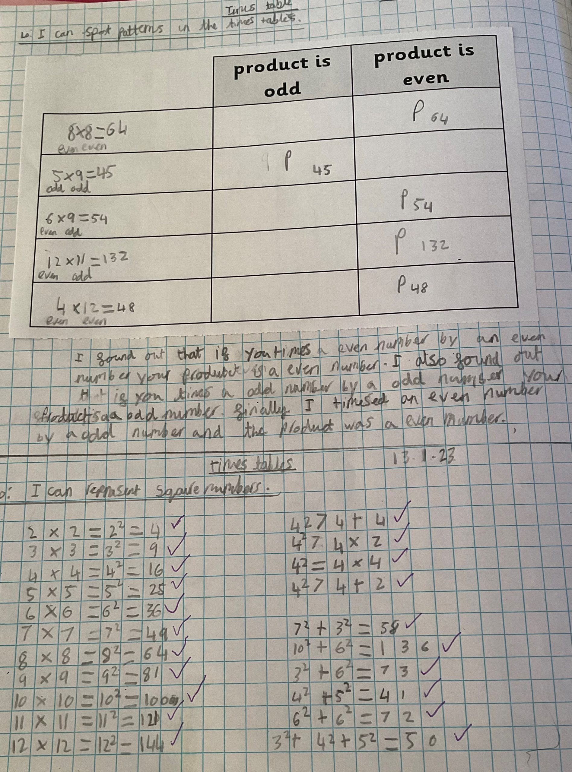 Maths - Christ Church CofE (VC) Primary School