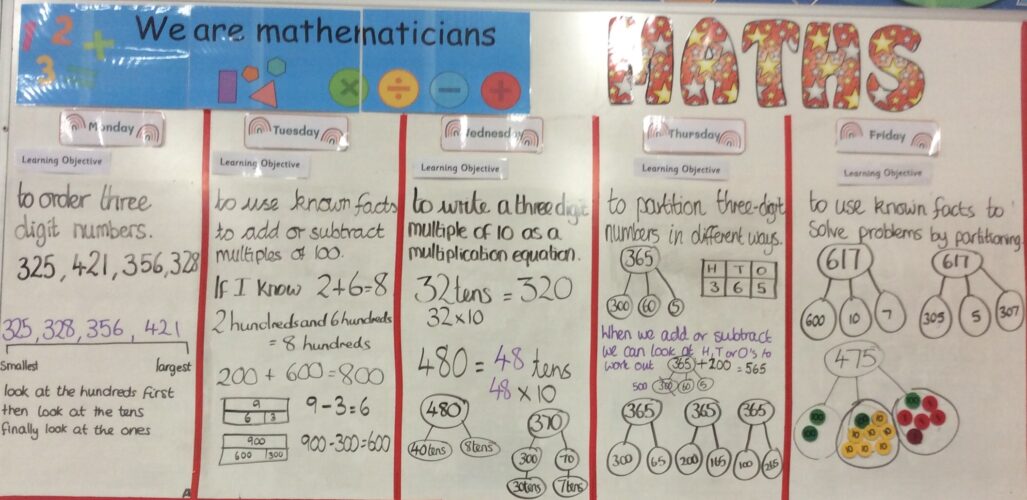 Maths - Christ Church CofE (VC) Primary School