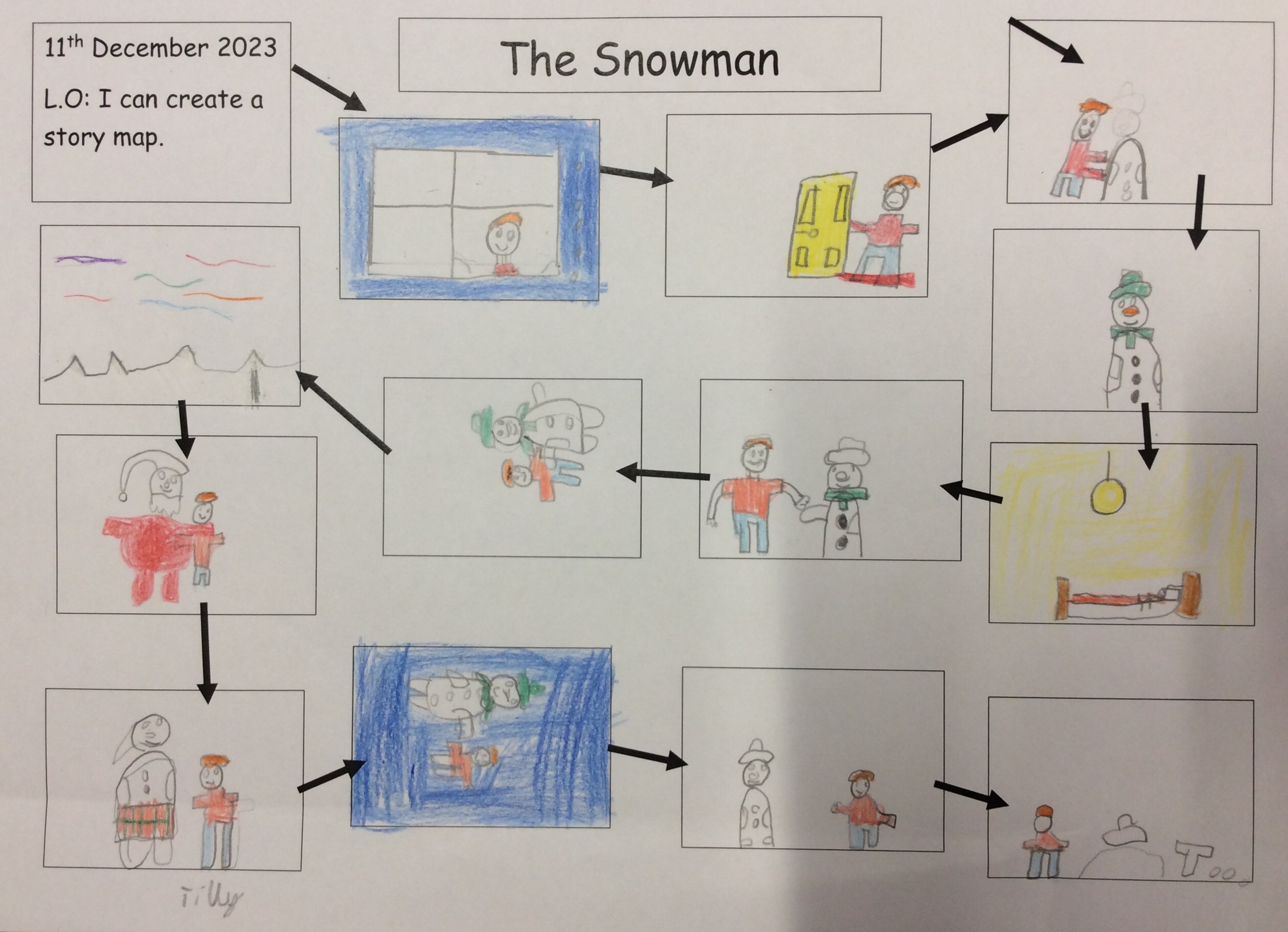 Year 3 - Christ Church CofE (VC) Primary School