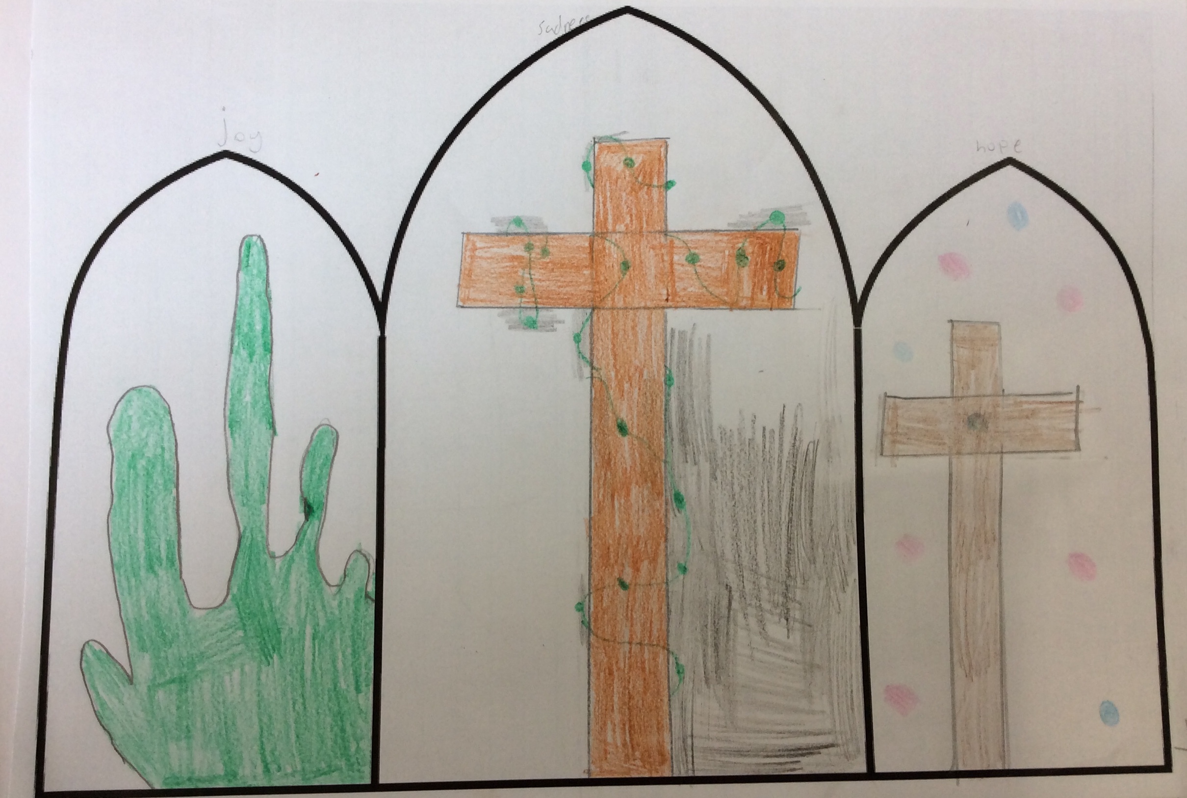 Year 3 - Christ Church CofE (VC) Primary School